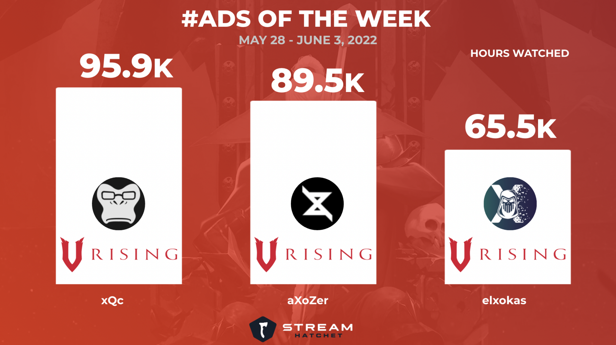Live Streaming Ads of the Week: 5/28-6/3