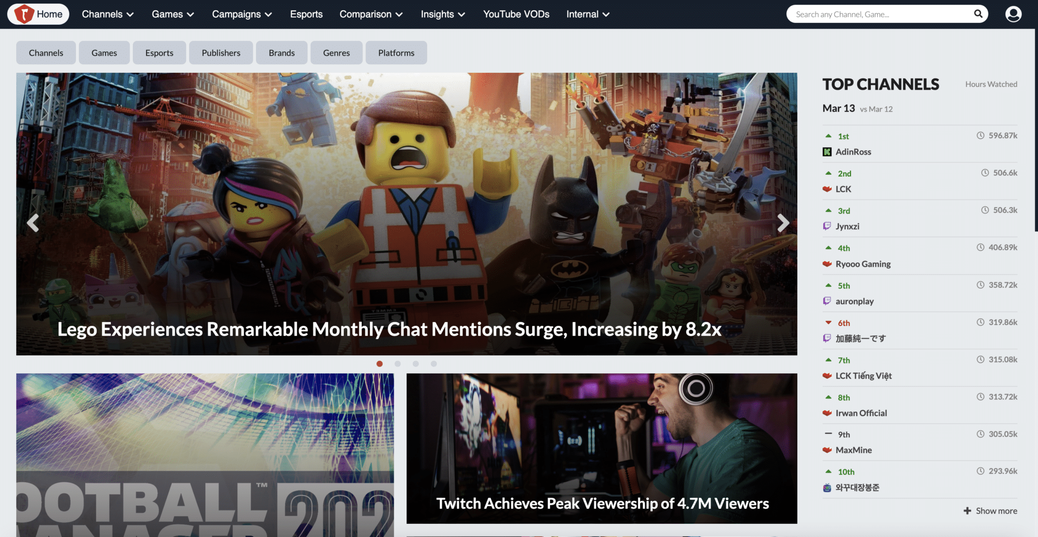 Stream Hatchet's New Website and AI Power - Stream Hatchet