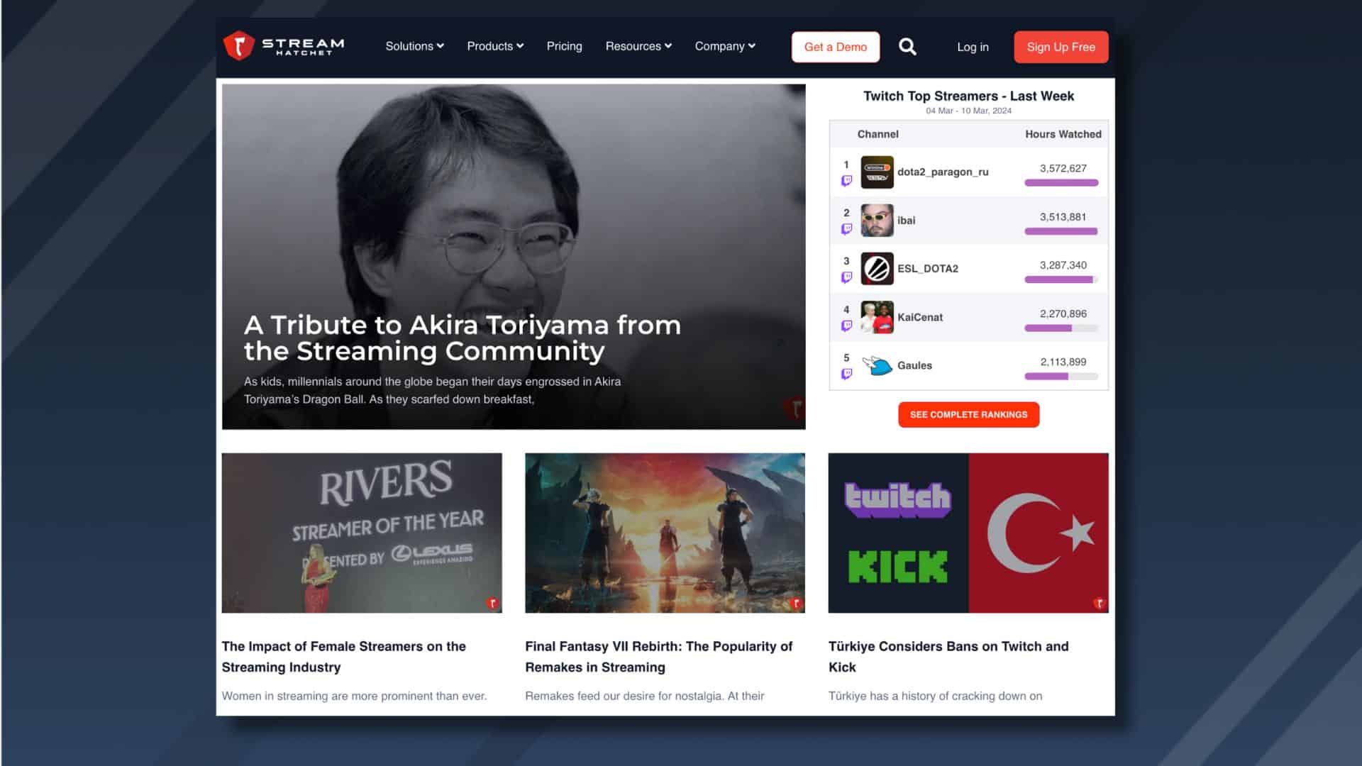 Stream Hatchet's New Website and AI Power - Stream Hatchet