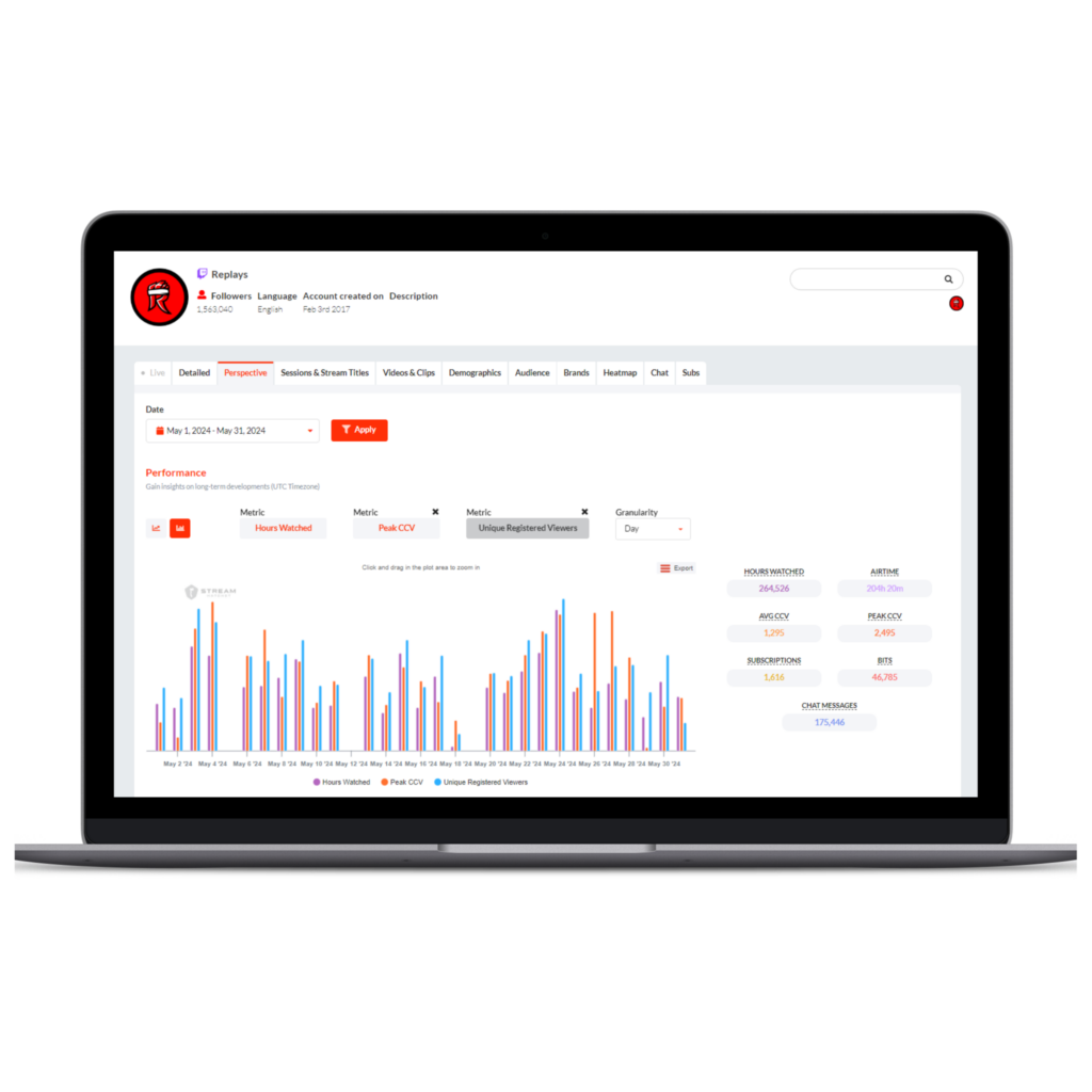 Stream Hatchet in Japan - Stream Hatchet