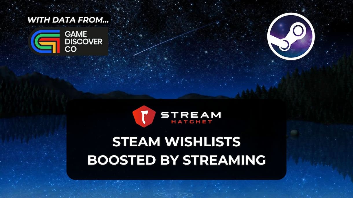 Does Streaming Viewership Translate to Steam Wishlists? | Stream Hatchet
